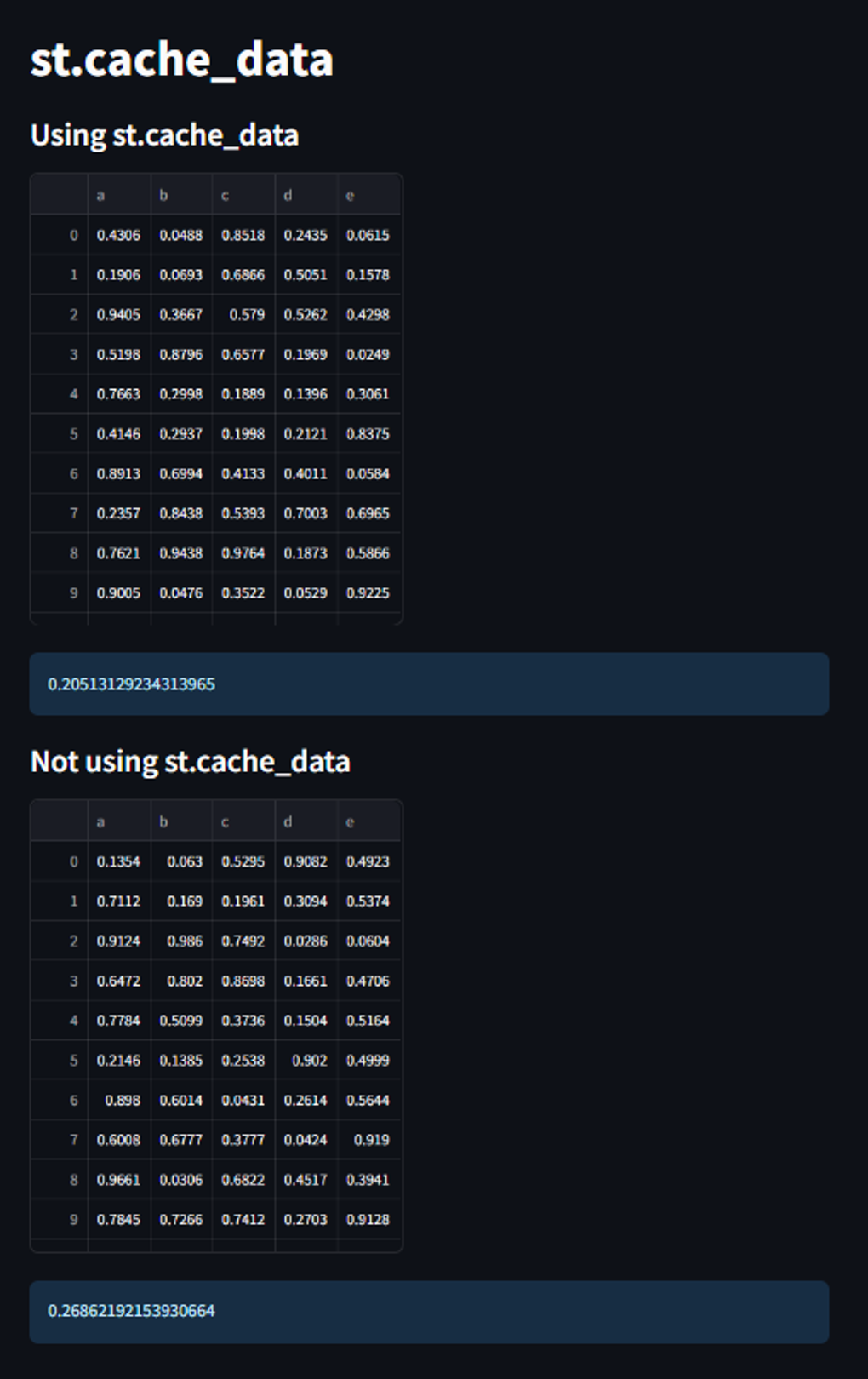 #30DaysOfStreamlit Day24 st.cache_data, cache_resource